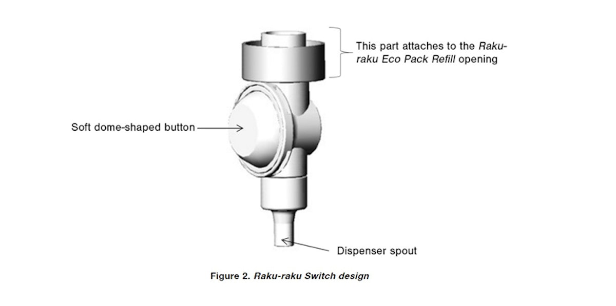 Kao's Raku-raku Switch Packaging Cuts Plastic by 50% | Global Cosmetic ...