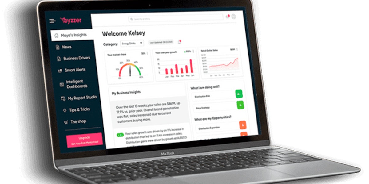 NielsenIQ Launches Retail Analytics for Small CPG Brands | Global ...
