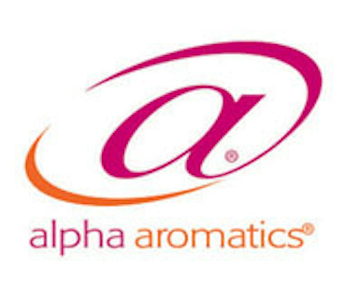 Alpha Aromatics | Global Cosmetic Industry