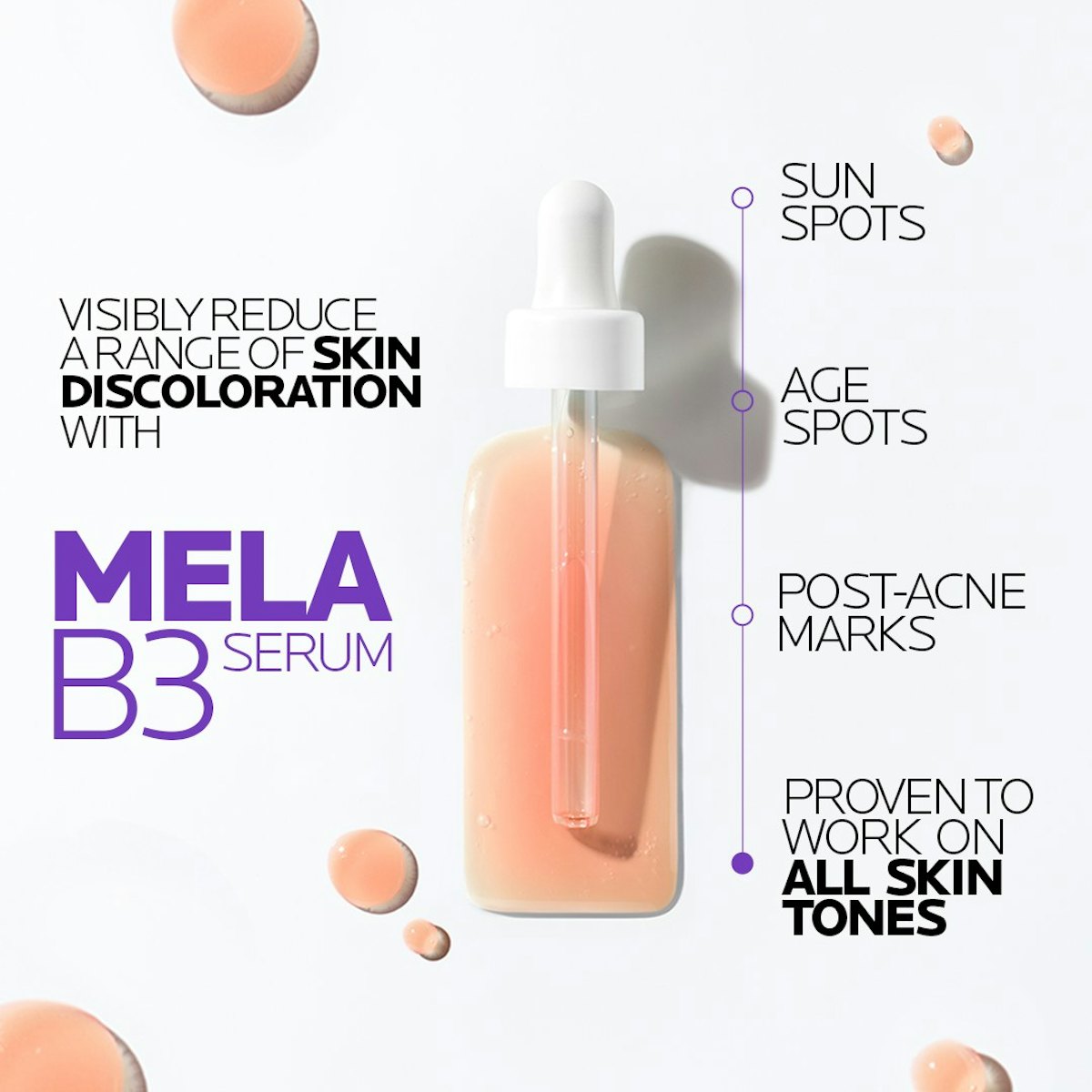 The Science Behind L’Oréal's Melasyl Pigmentation Technology | Global ...