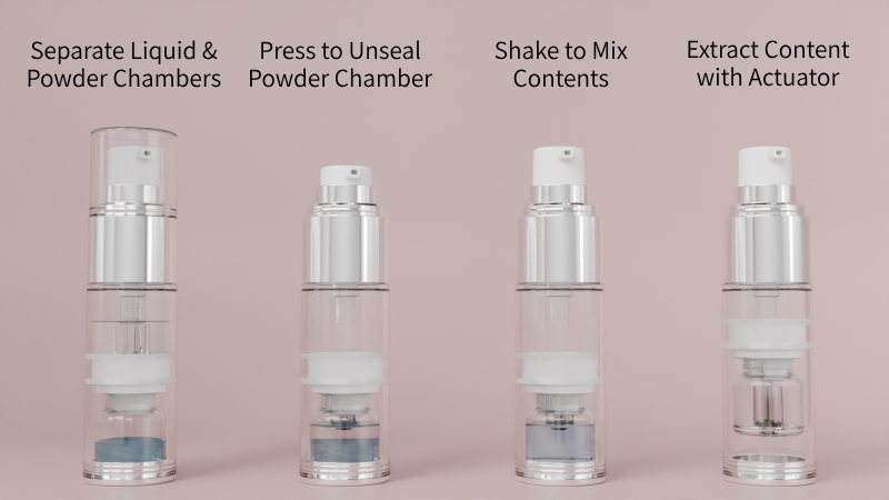 Unica Packaging Powder-Mix Airless Bottle for Liquid x Powder ...