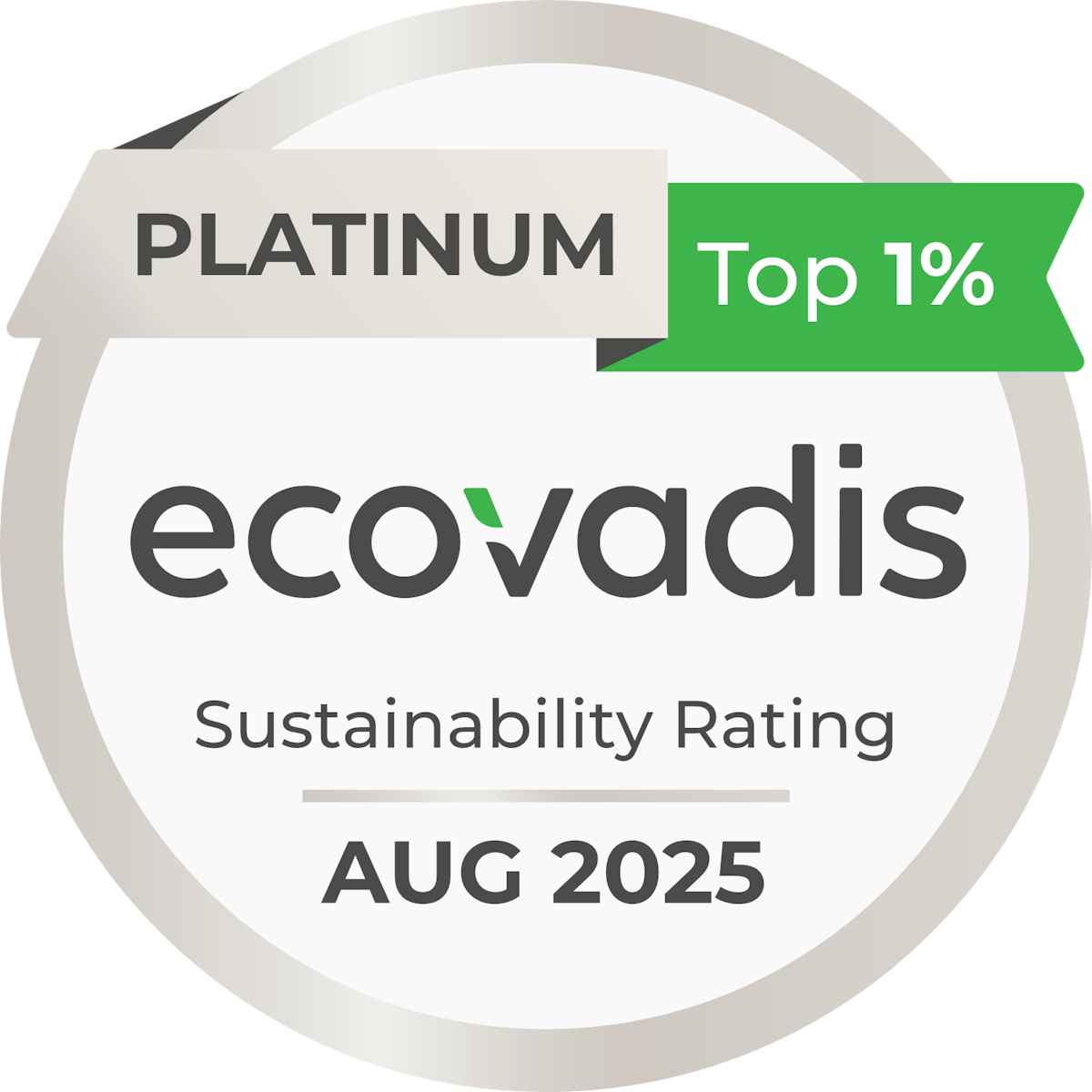 Jojoba Desert Earns EcoVadis Platinum Medal for Sustainability Excellence in Cosmetic ...